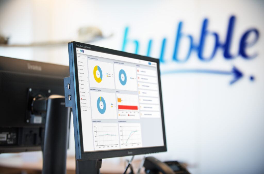 Goede fleet management software levert altijd op - Hubble Fleet ...